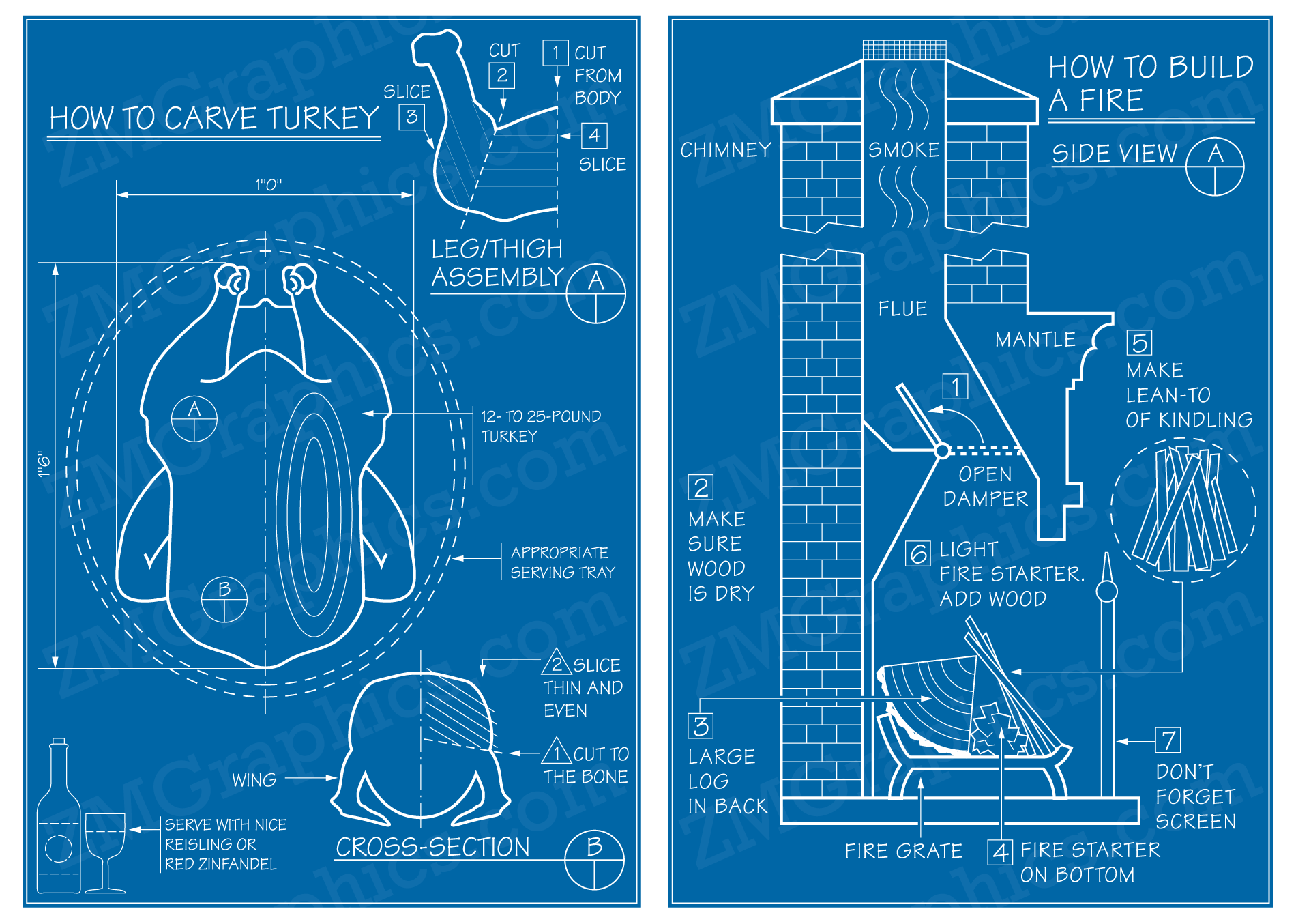Cutaways by Carol Zuber-Mallison•ZM Graphics