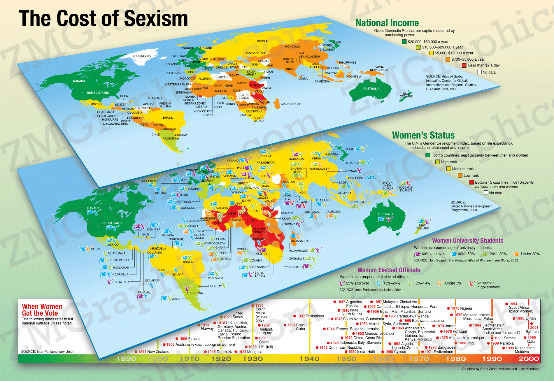 Carol Zuber-Mallison•ZM Graphics: infographics, maps, GIS