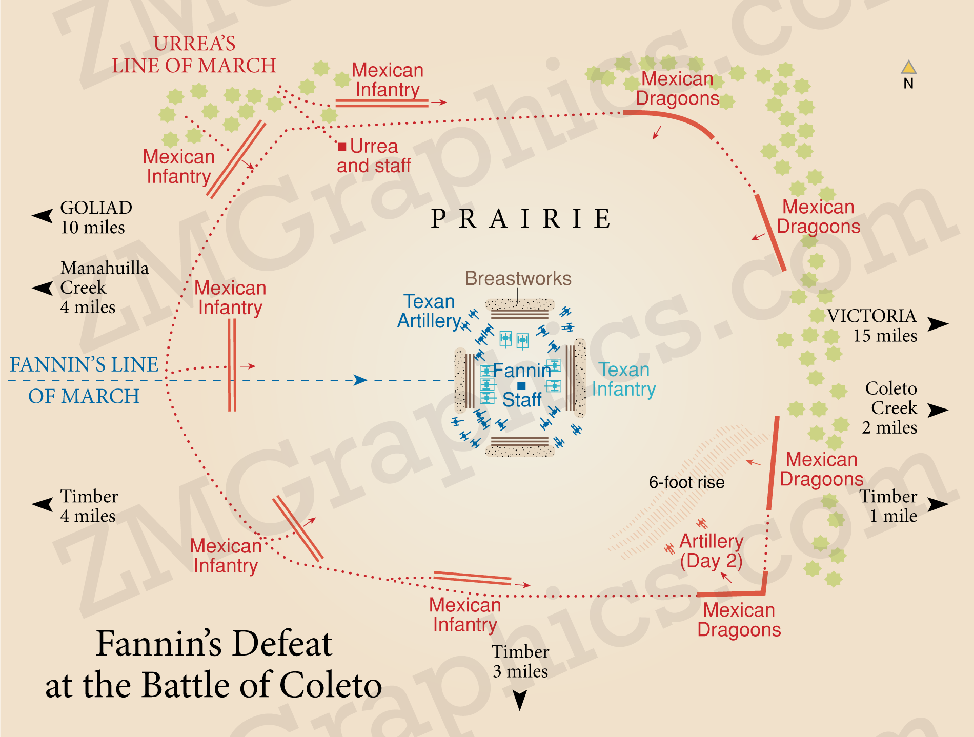 History maps and Texana by Carol Zuber-Mallison•ZM Graphics